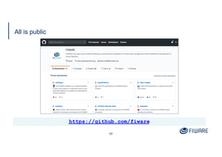 Overview of the FIWARE Ecosystem | PPT