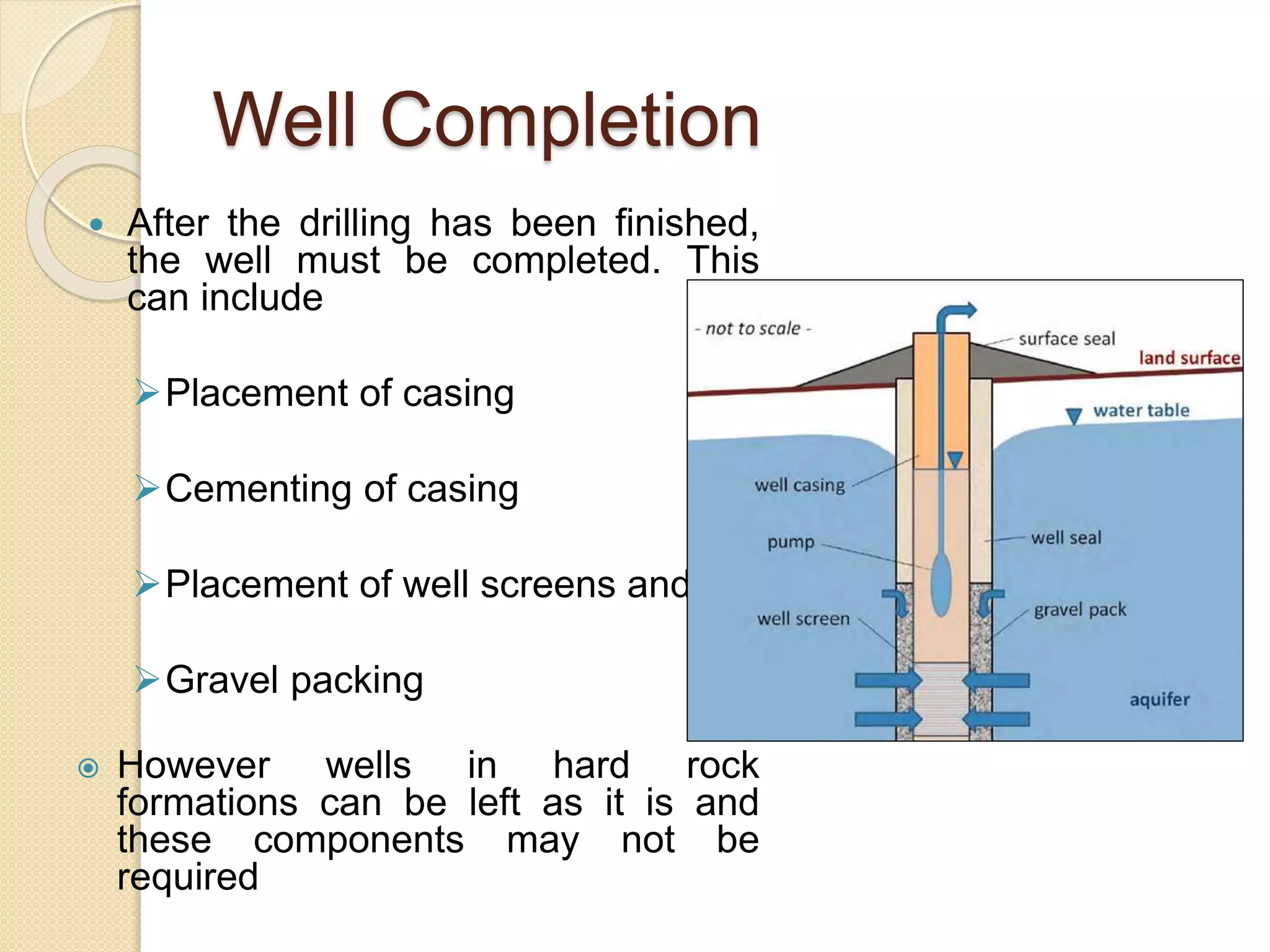 water wells.ppt