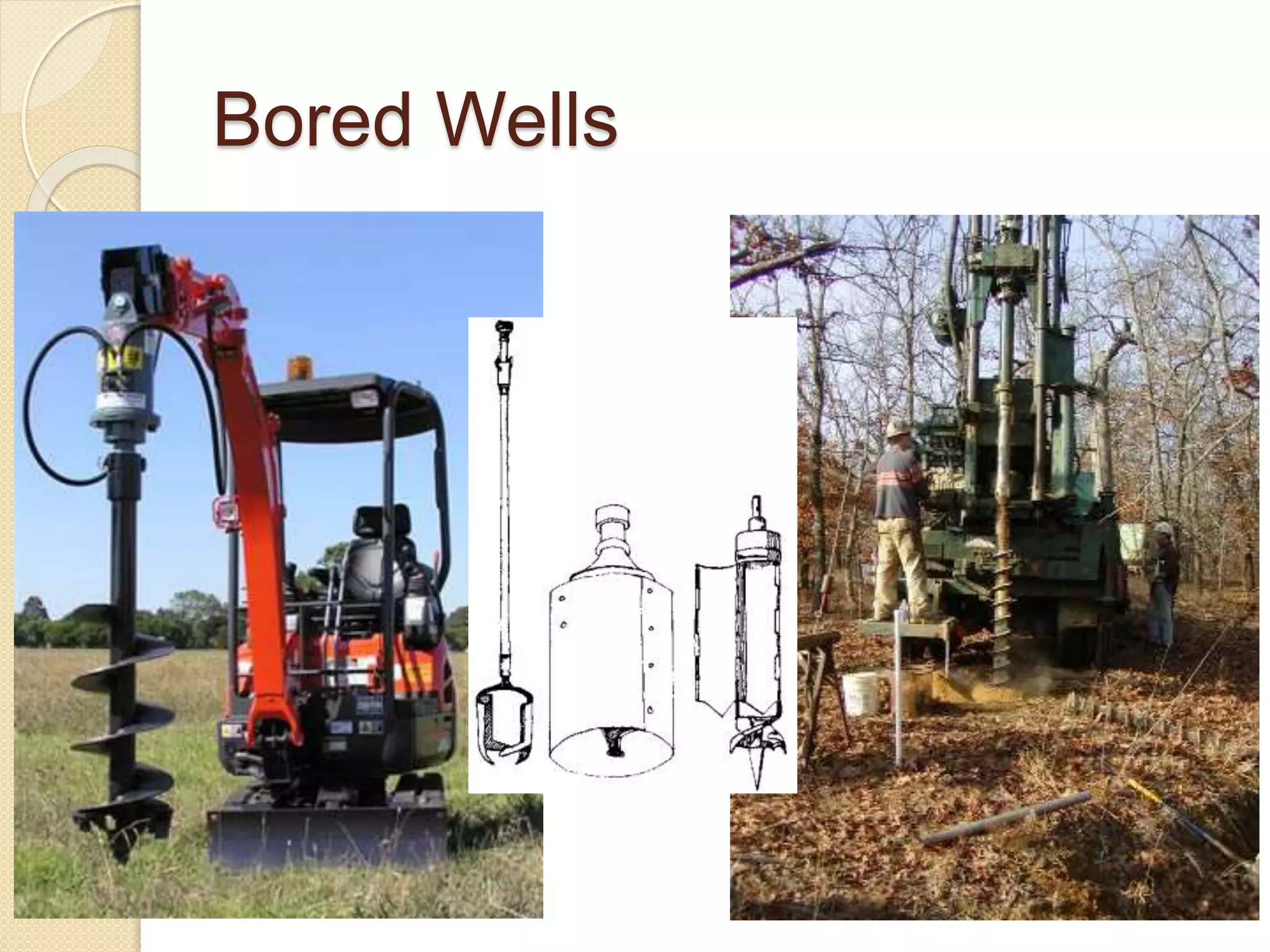 water wells.ppt
