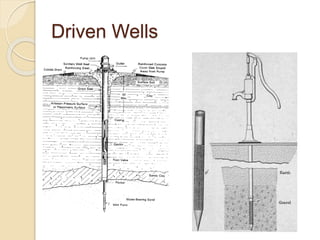 water wells.ppt