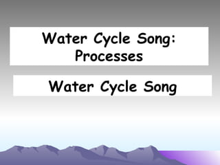 Primary 5 Cycles: Water | PPT