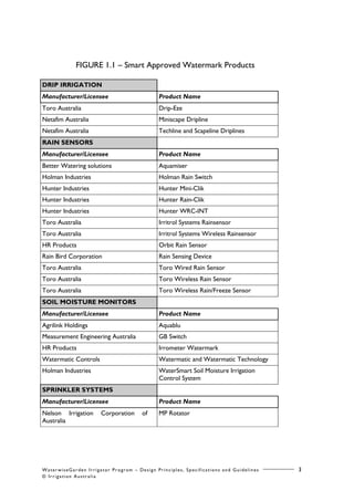 Waterwise Garden Irrigator Program - Australia | PDF