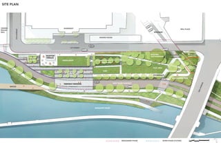 Water Works Design Update - Presentation | PDF