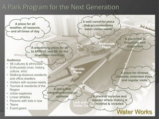 Water Works Design Update - Presentation | PDF