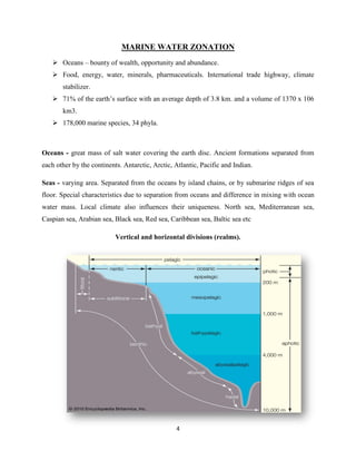 Water zonation | PDF