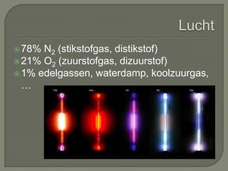 Water zuurstofcyclus | PPTX