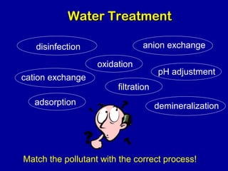 Water Treatment | PPT