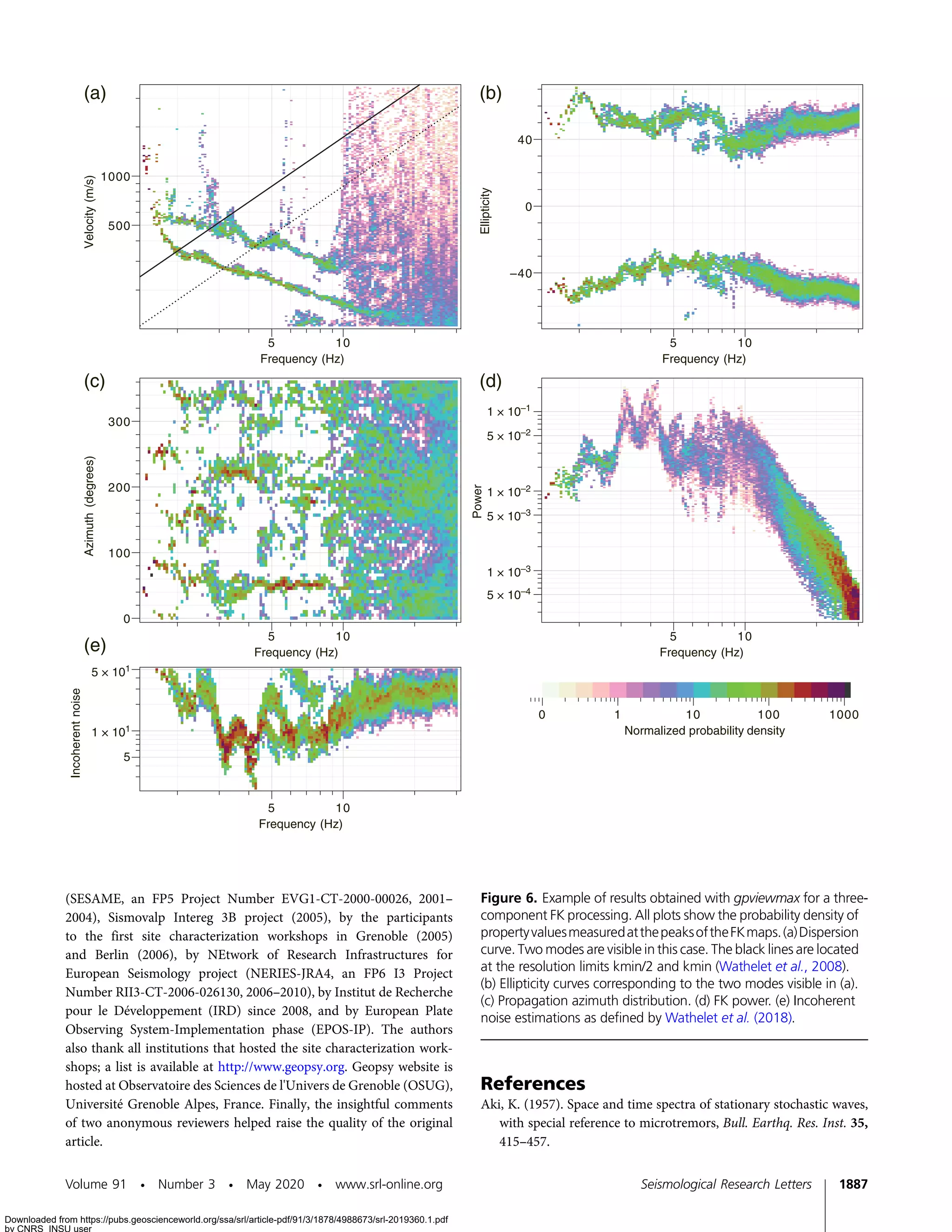 Geopsy: Seismic Vibration Processing | PDF