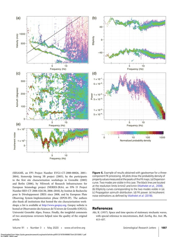 Geopsy: Seismic Vibration Processing | PDF
