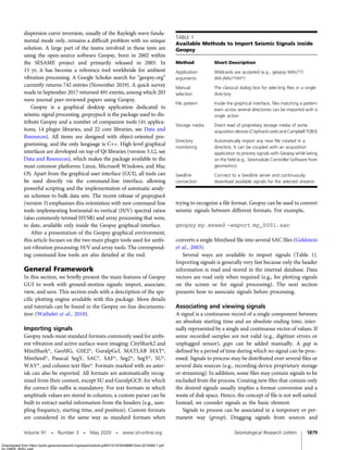 Geopsy: Seismic Vibration Processing | PDF