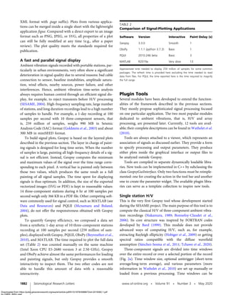 Geopsy: Seismic Vibration Processing | PDF