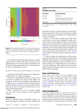 Geopsy: Seismic Vibration Processing | PDF