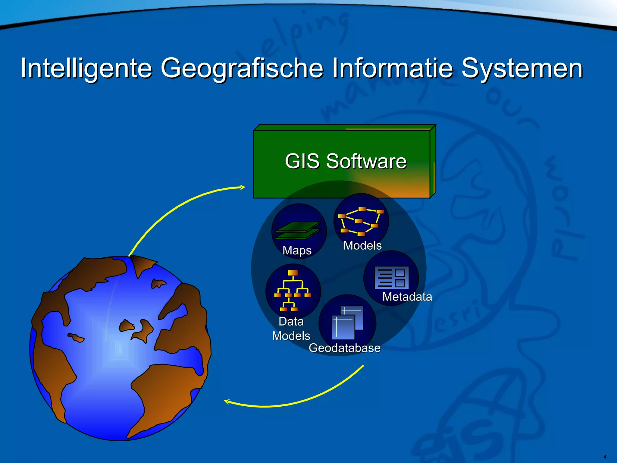 Wat Is Gis | PPT