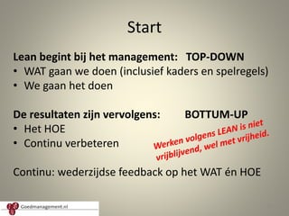 Wat is Lean? | PPT