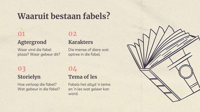 Wat is 'n fabel? | PPTX