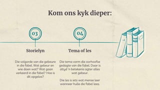 Wat is 'n fabel? | PPTX