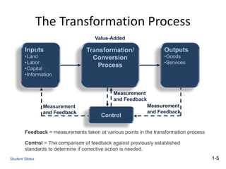 Operation Management- Introduction | PPT