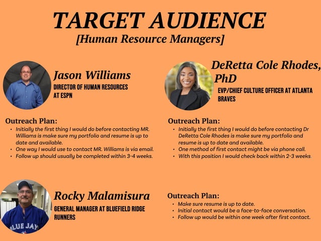 Joshua Watkins Personal Brand Exploration | PPT