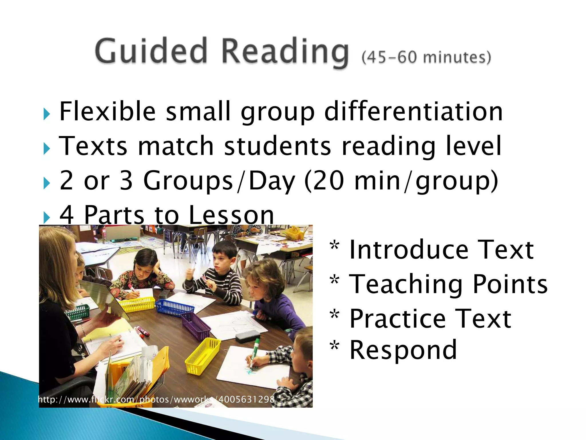 Gradual Release Reading Block | PPT