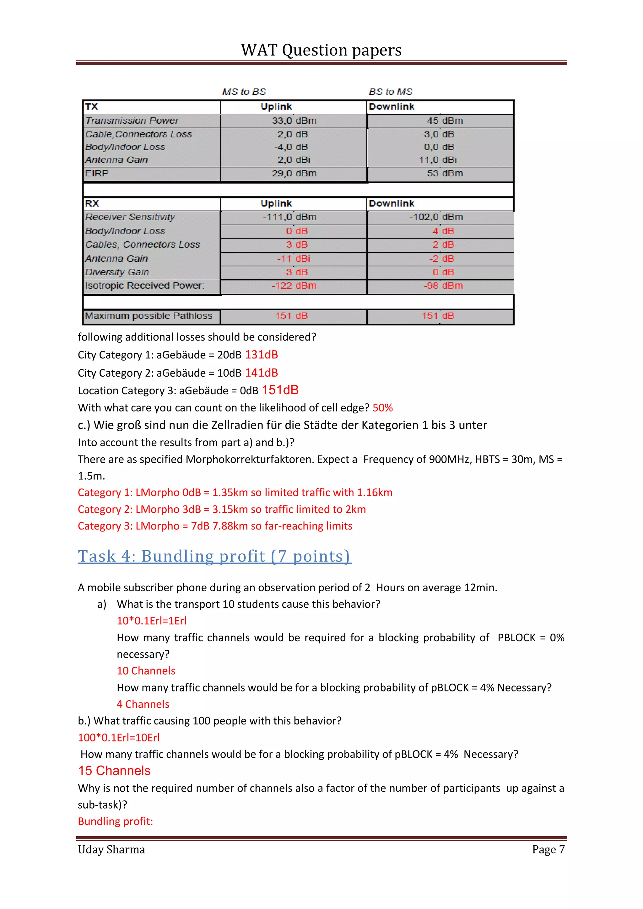 Wat question papers | PDF | Computer Networking | Computing