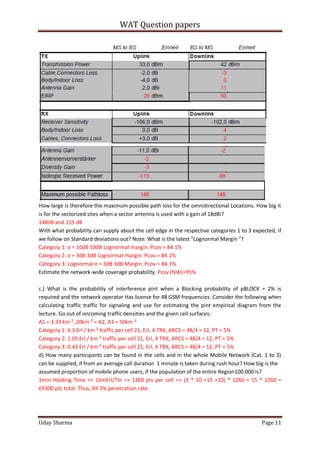 Wat question papers | PDF