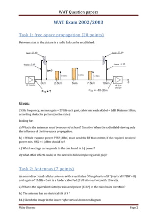 Wat question papers | PDF