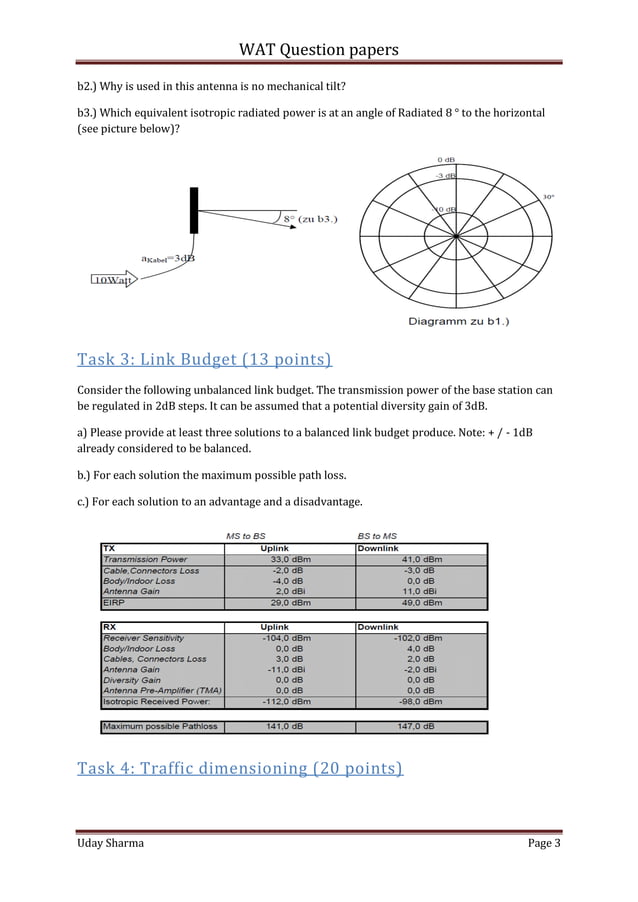 Wat question papers | PDF | Computer Networking | Computing
