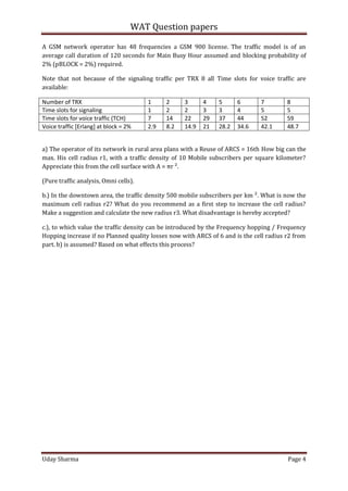 Wat question papers | PDF
