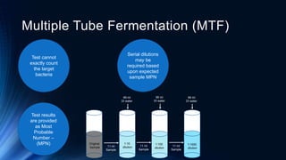 Laboratory testing bacteriological analysis - MTF Method | PPTX