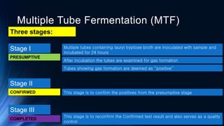 Laboratory testing bacteriological analysis - MTF Method | PPTX