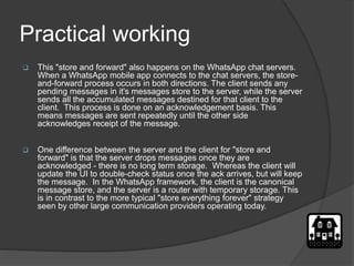 Whatsapp-An innovative way of networking | PPTX