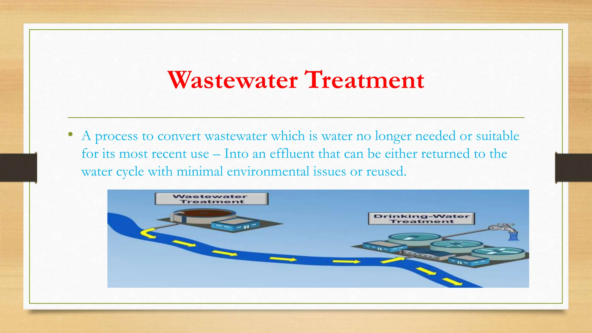 water waste management presentation water waste management presentation ...