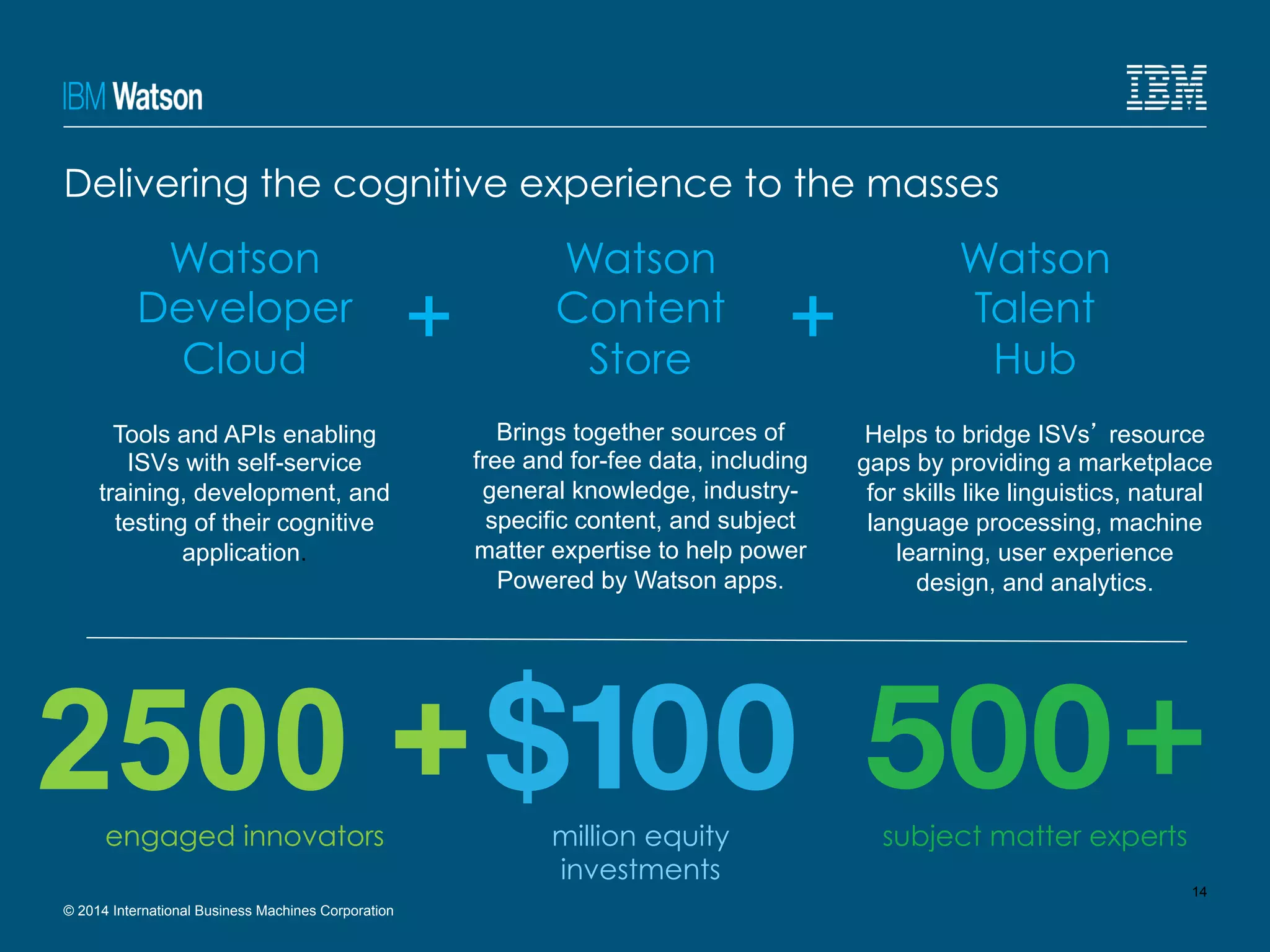 Watson join the cognitive era | PDF | Cloud Computing | Internet