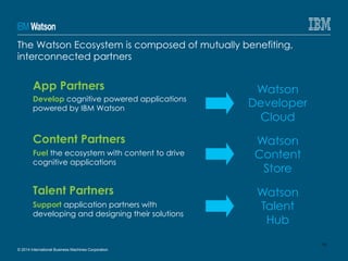Watson join the cognitive era | PDF