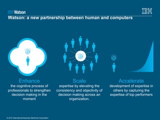 Watson join the cognitive era | PDF