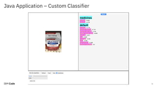 Watson Visual Recognition - NYC JavaSig | PPT