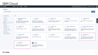 Watson Visual Recognition - NYC JavaSig | PPT