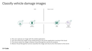 Watson Visual Recognition - NYC JavaSig | PPT