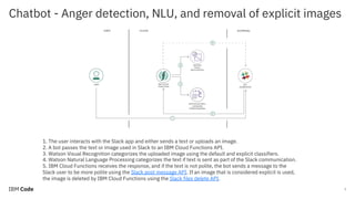 Watson Visual Recognition - NYC JavaSig | PPT