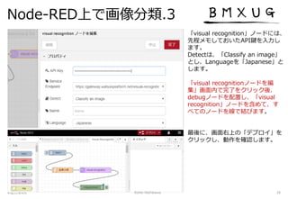 Watson Visual Recognition カスタム画像分類モデル作成とNode-REDによる画像判定プログラム開発 | PDF | Cloud Computing | Internet