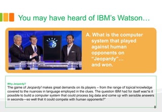 Watson System | PPTX