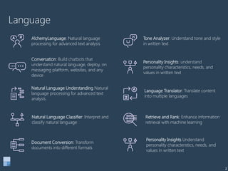 Overview of IBM Watson Services via Blue Mix | PDF