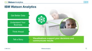 IBM Watson Analytics Presentation | PDF