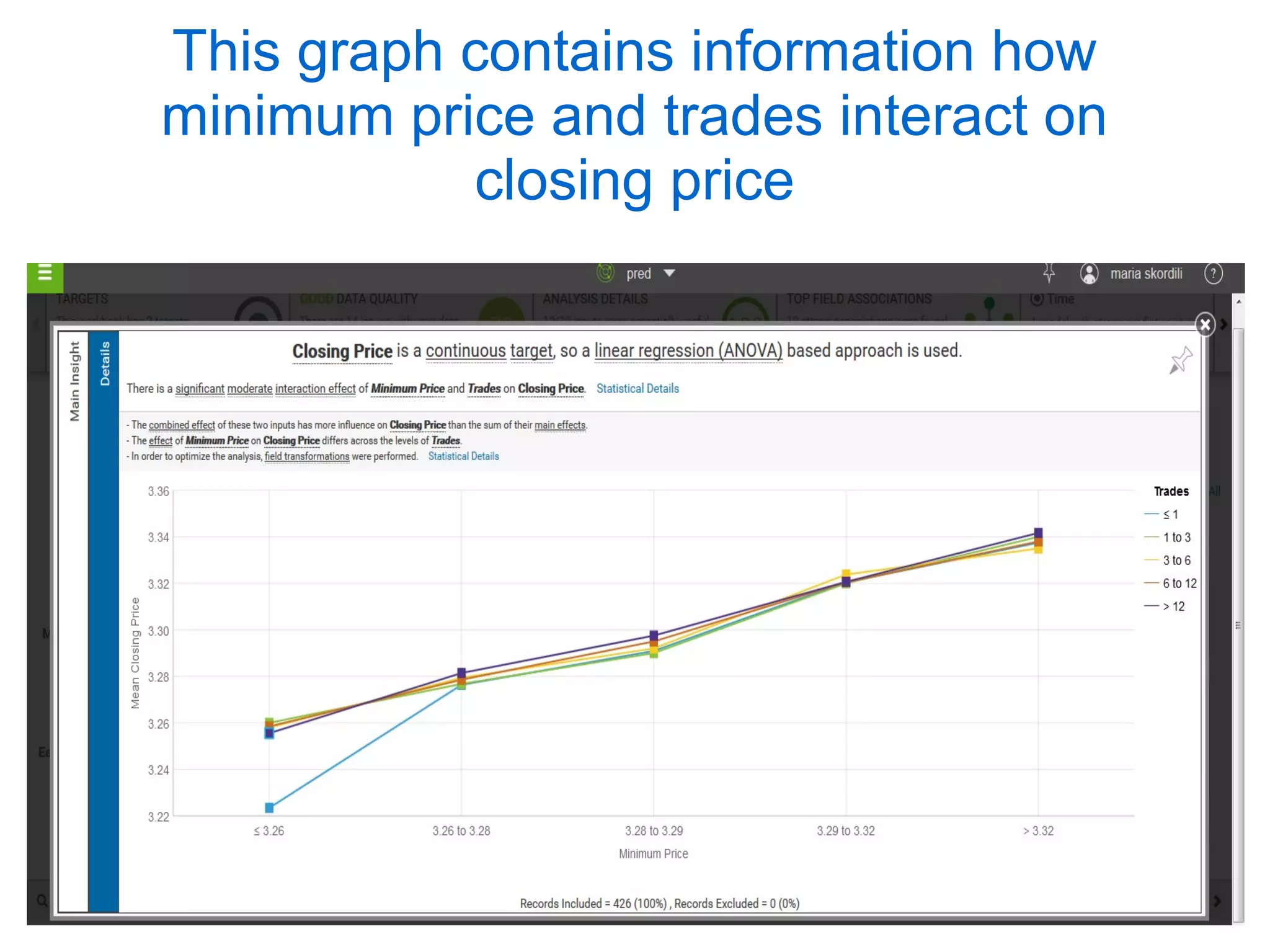 Watson Analytics Presentation | ODP | Technology & Computing
