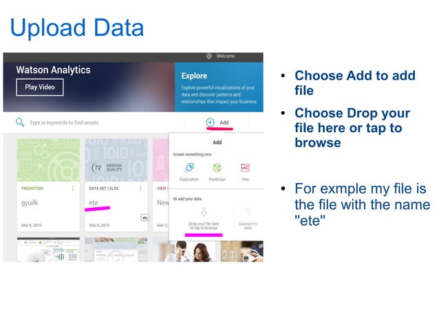 Watson Analytics Presentation | ODP | Technology & Computing