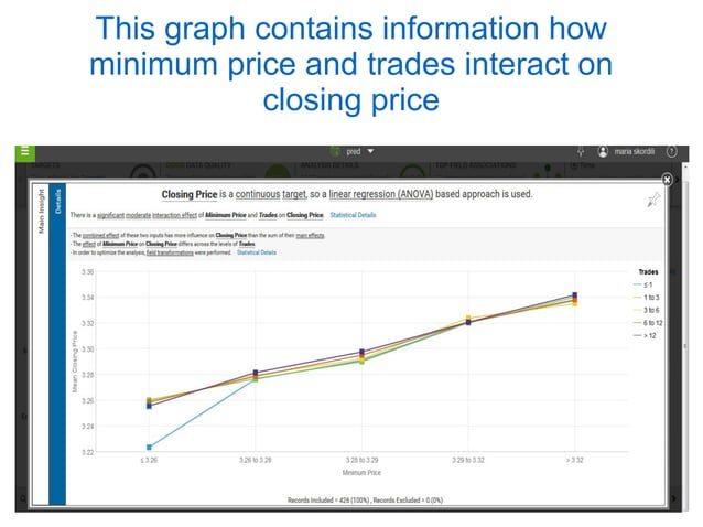 Watson Analytics Presentation | ODP | Technology & Computing