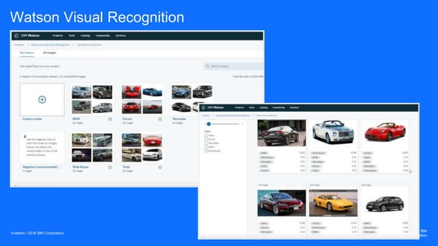 Watson & Apple CoreML | PPT