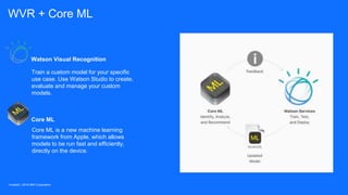 Watson & Apple CoreML | PPT
