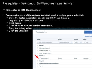IBM Watson assistant | PPTX