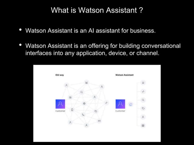 IBM Watson assistant | PPTX